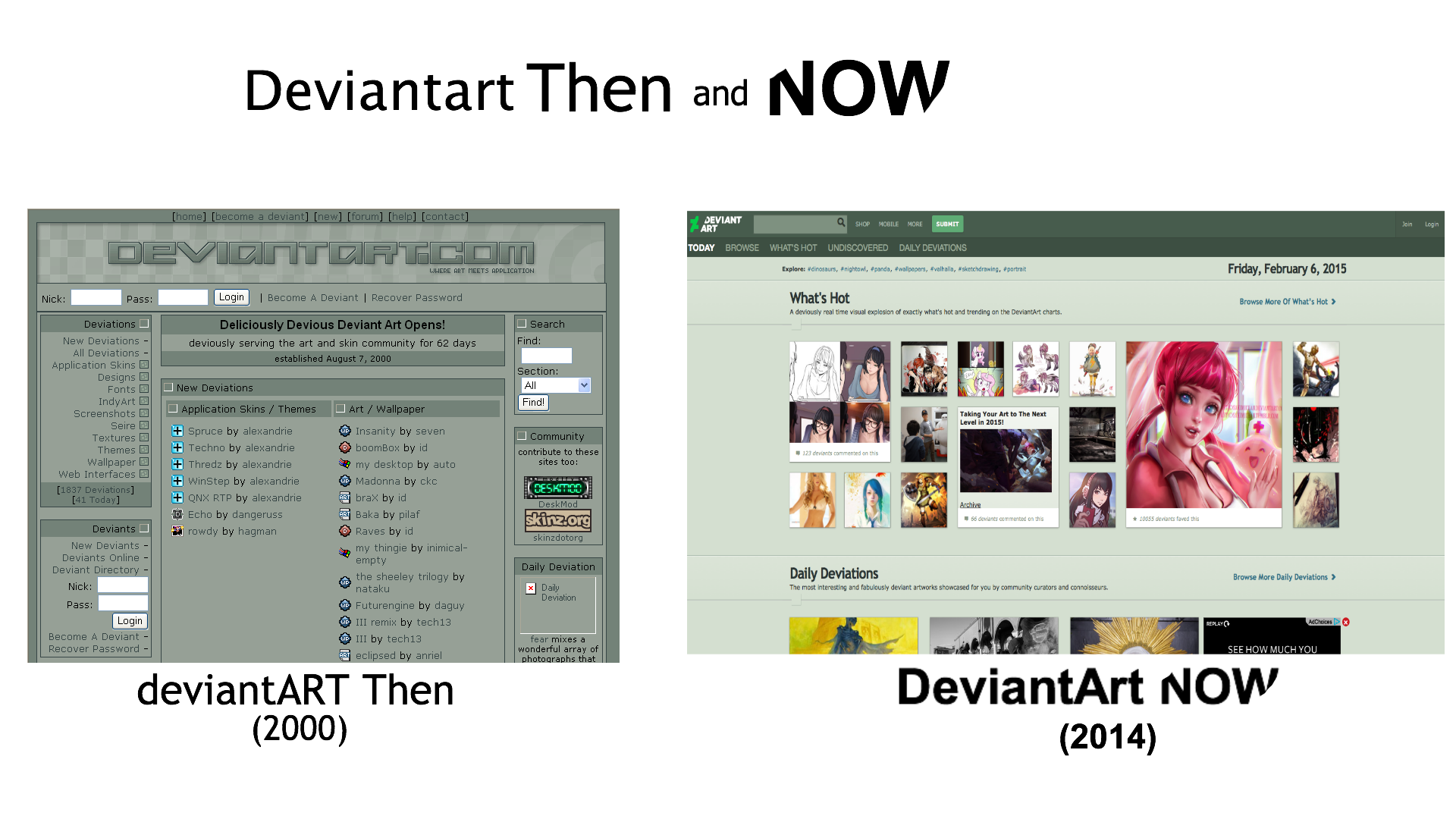 Deviantart Then and Now | Know Your Meme