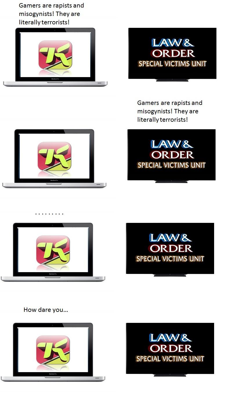 How dare you make us look bad by stating what we said! | Intimidation ...