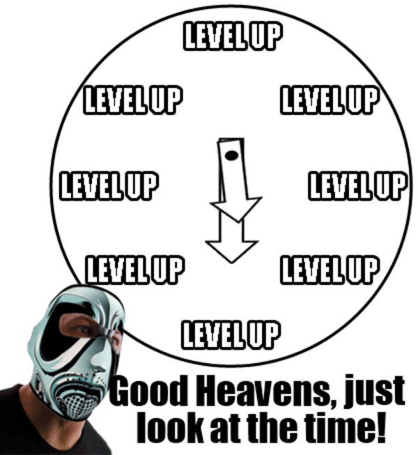 Good Heavens,it time we Level Up | Intimidation Game | Know Your Meme