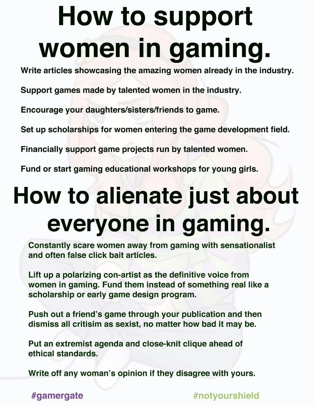 How to support or alienate women | GamerGate | Know Your Meme