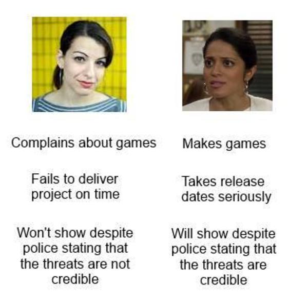 I'm not sure what should I feel. | Intimidation Game | Know Your Meme