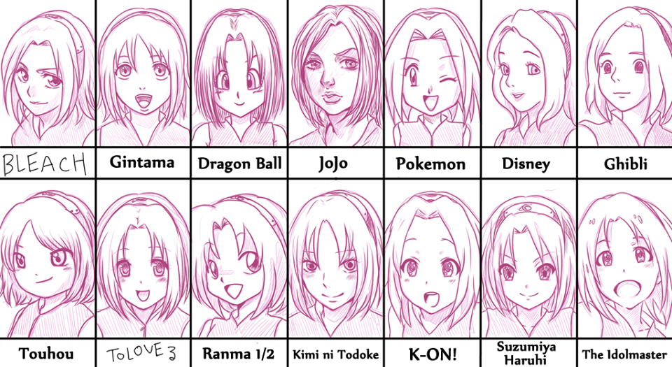 Sakura Haruno In Different Art Styles Anime Manga Know Your Meme
