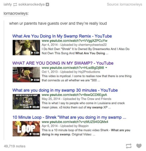 Loud Guests | What Are You Doing In My Swamp? | Know Your Meme