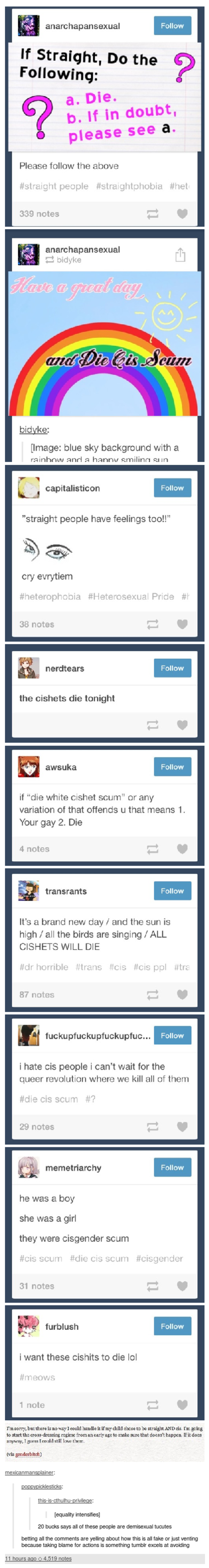 [equality intensifies] | Tumblr | Know Your Meme