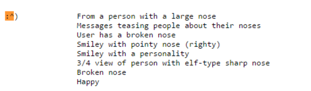 Dorito's face on Canonical Smiley List | :^) / Dorito Face | Know Your Meme