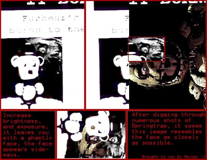Holy crap. | Springtrap | Know Your Meme