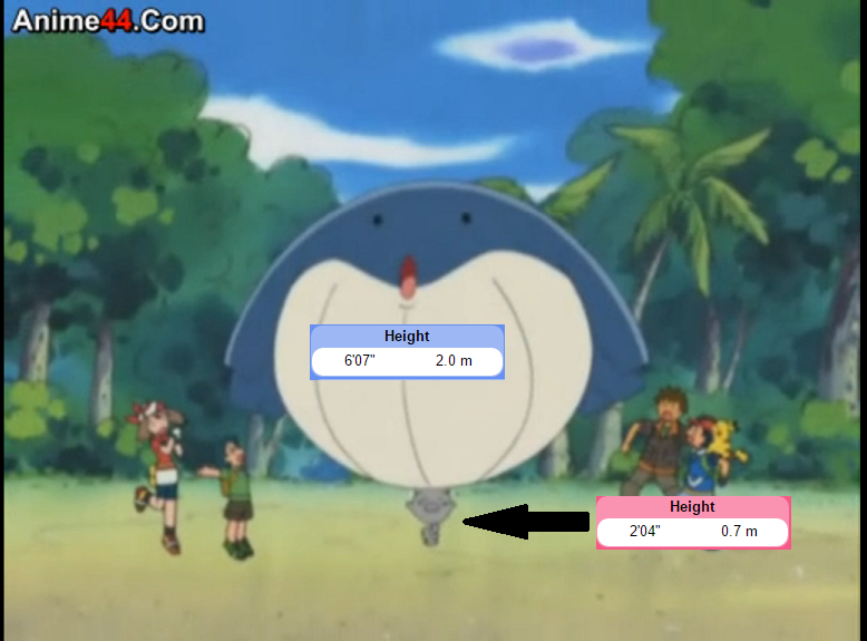 I love these inaccurate proportions! | Pokémon | Know Your Meme