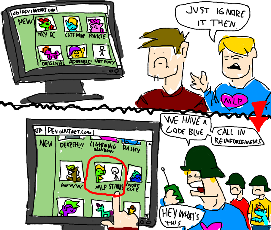 brony logic.gifpngjpeg | Bronies | Know Your Meme