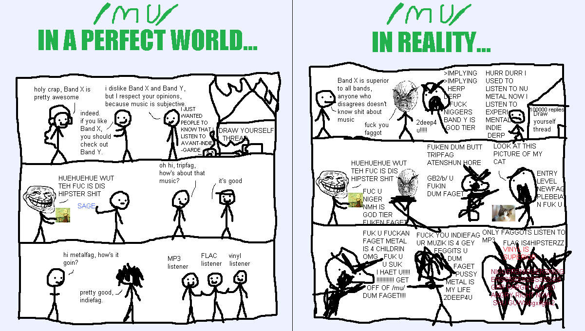 /mu/ in a Perfect World | /mu/ | Know Your Meme