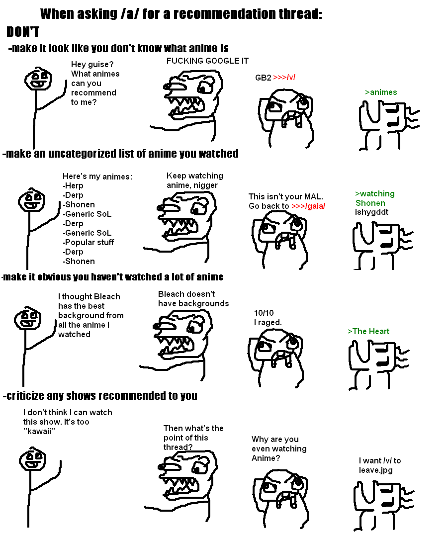 Asking for recommendations | /a/ | Know Your Meme