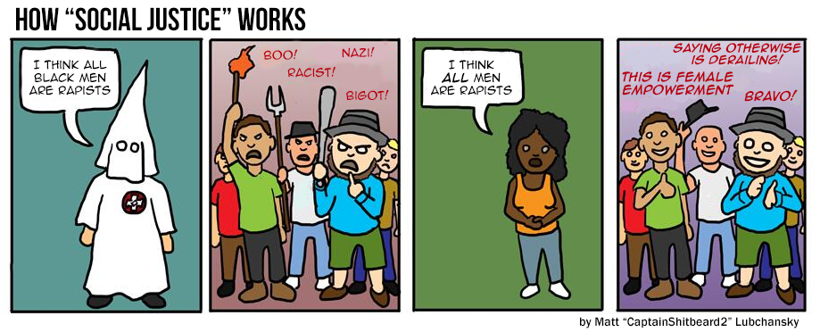 How Social Justice Works | Social Justice Blogging | Know Your Meme