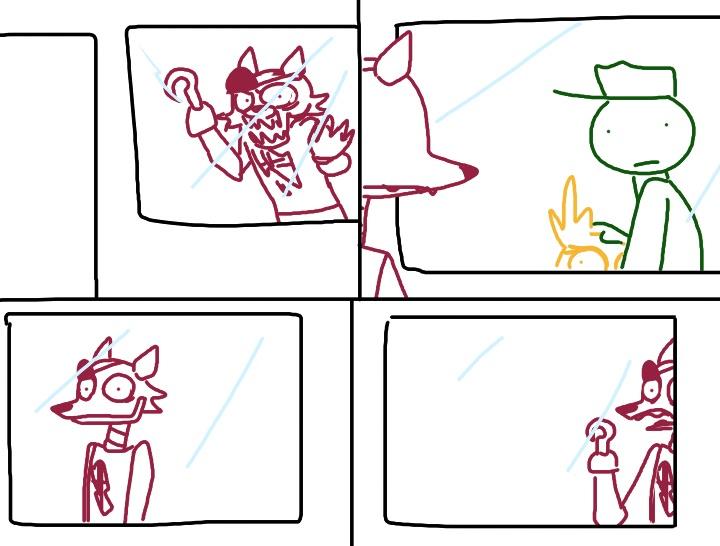 Foxy | Know Your Meme