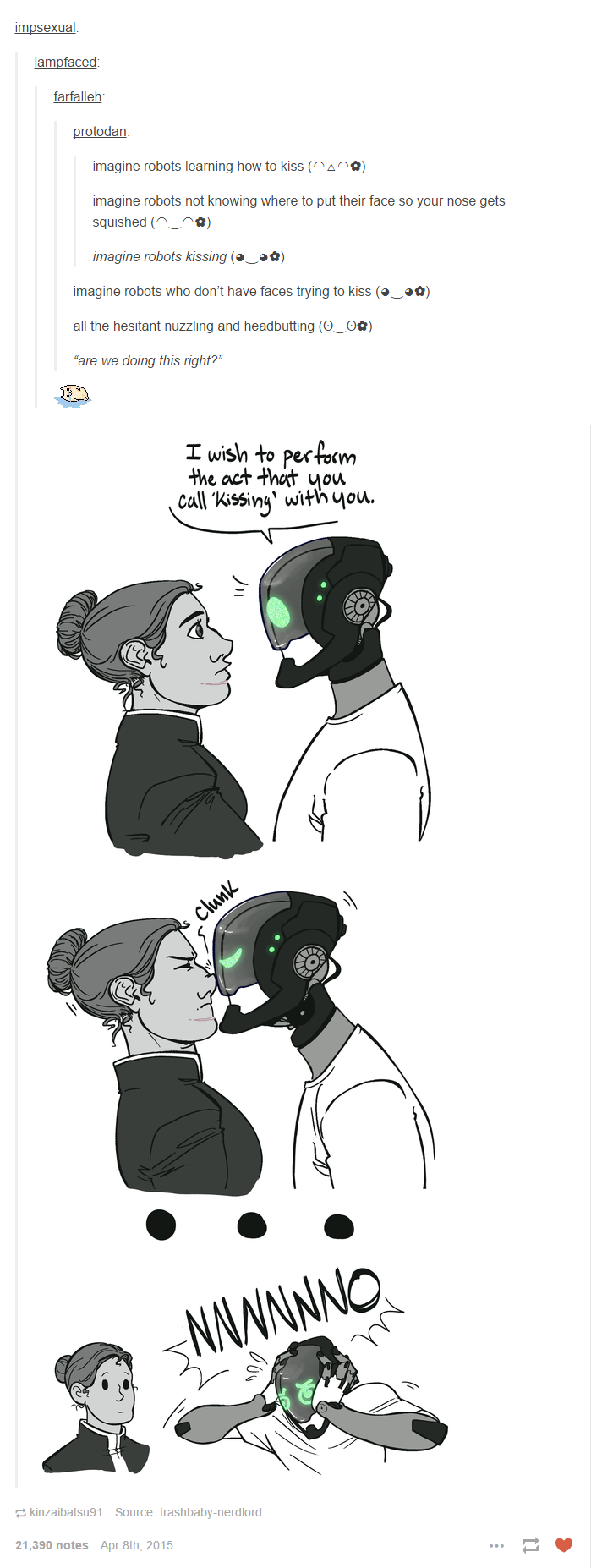 Robot's Kiss | Tumblr | Know Your Meme