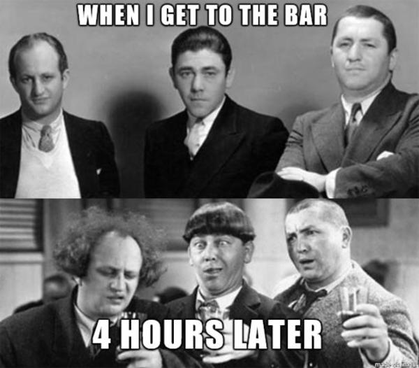 Going To A Bar | Men Logic | Know Your Meme