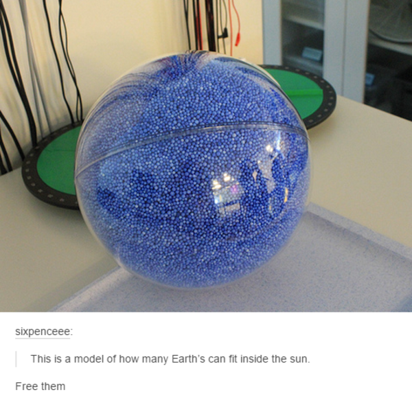 Free The Earths! | Data Visualization | Know Your Meme