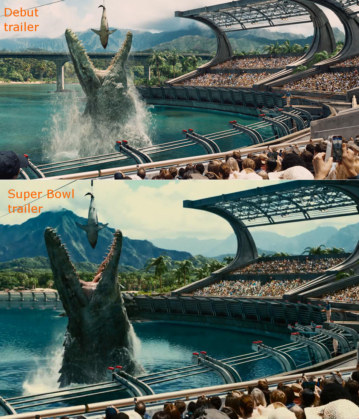 Mosasaurus before after | Jurassic Park | Know Your Meme