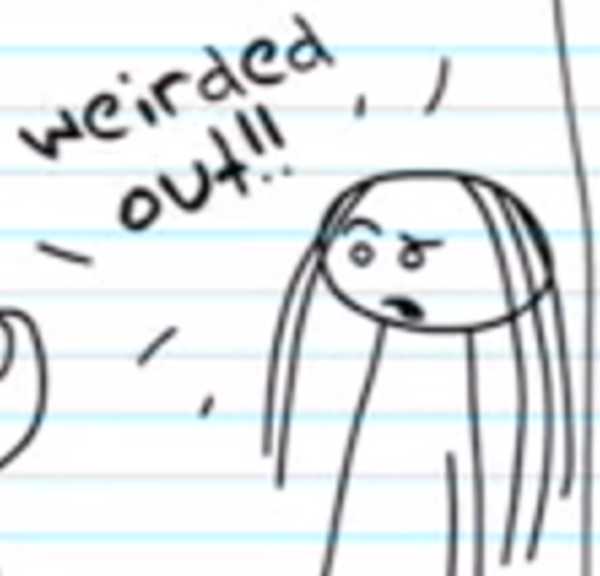 Weirded out! | Reaction Images | Know Your Meme