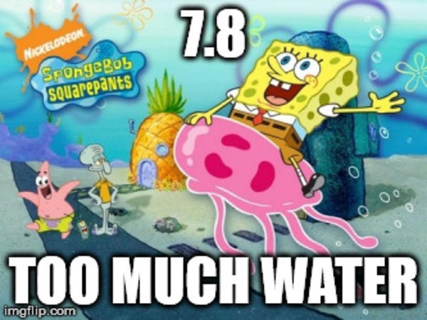 IGN reviews Spongebob | Too Much Water | Know Your Meme