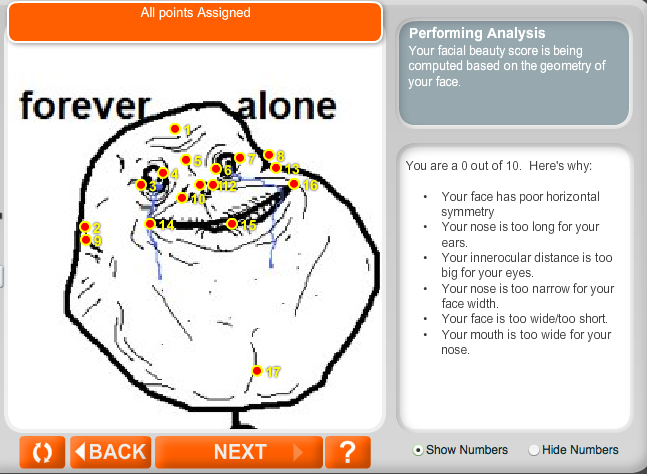 Worst AnaFace Score Ever | Anaface | Know Your Meme