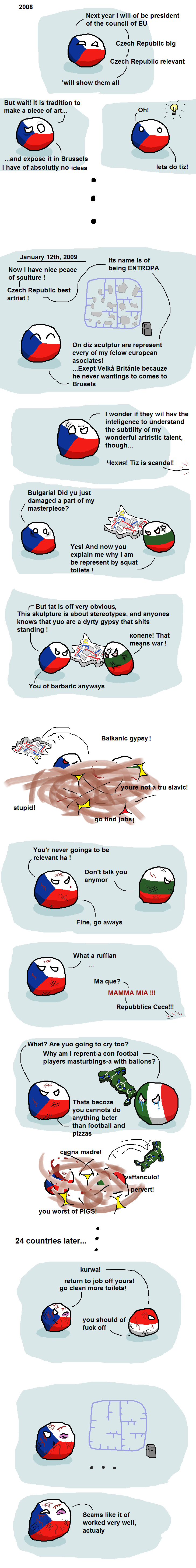 Czech can't into art | Polandball | Know Your Meme