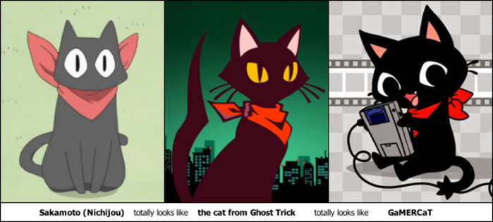 Black Cat, Red Bandana | The GaMERCaT | Know Your Meme