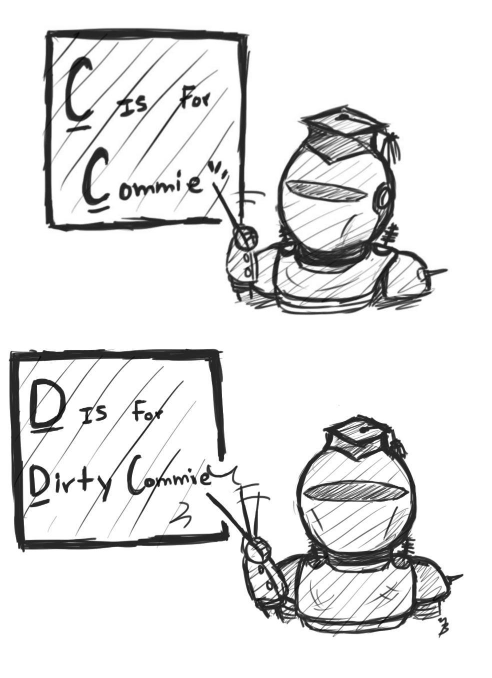 C is for Commie. D is for Dirty Commie | Fallout | Know Your Meme