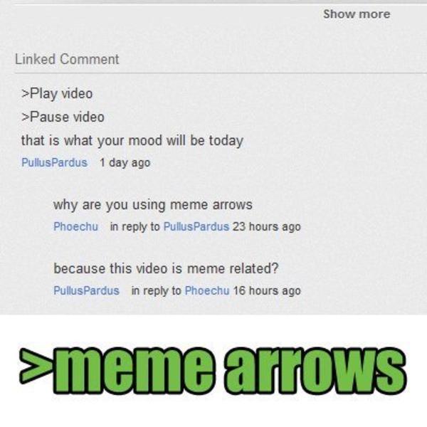 >meme arrows | Meme Arrows | Know Your Meme