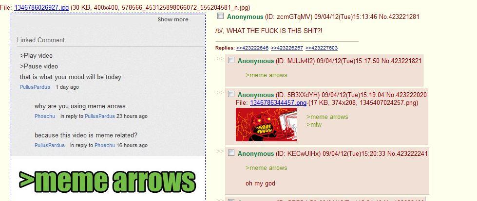 oh god why | Meme Arrows | Know Your Meme