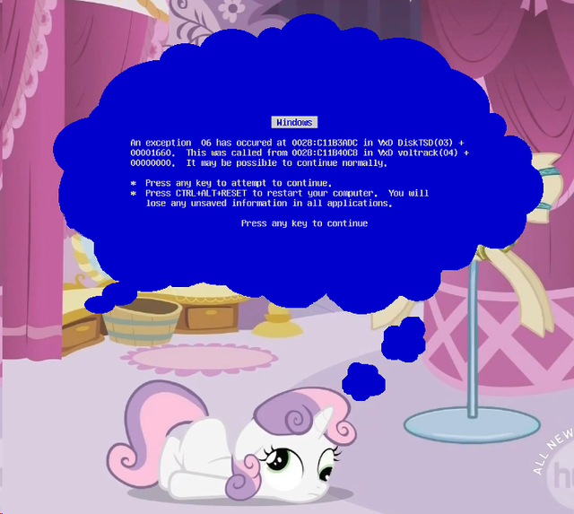 BSOD | Sweetie Bot | Know Your Meme