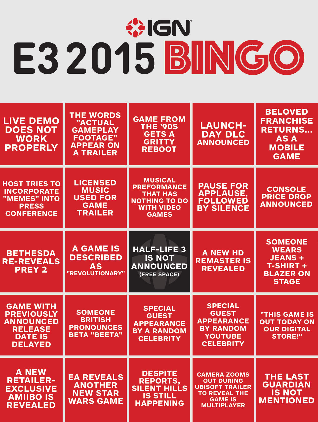 IGN E3 Bingo | Electronic Entertainment Expo (E3) | Know Your Meme
