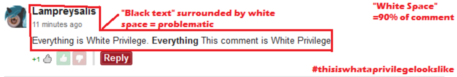 EVERYTHING | Know Your Meme