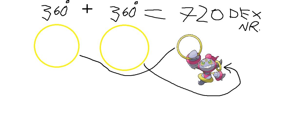 Hoopa's pokedex number secret | Pokémon | Know Your Meme