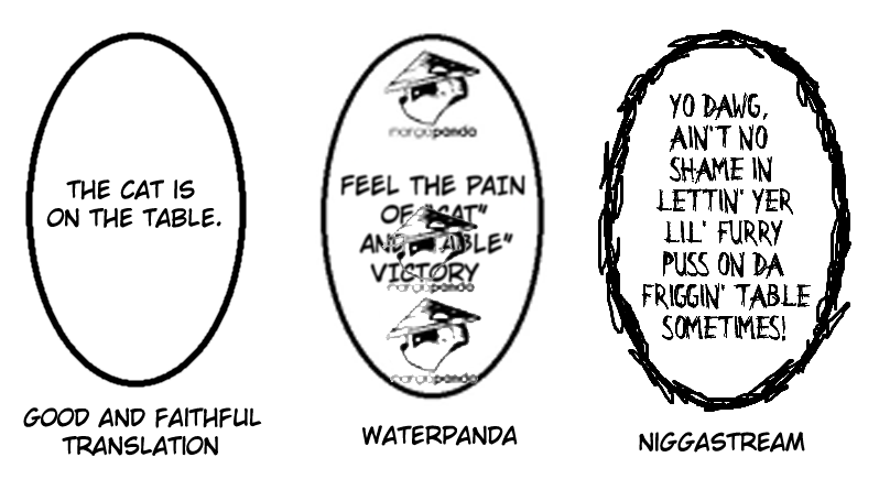 Translation comparasions | Anime / Manga | Know Your Meme
