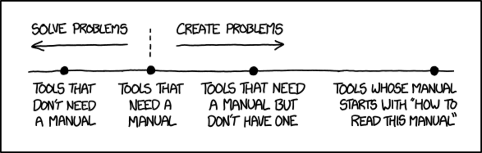 Manuals | xkcd | Know Your Meme