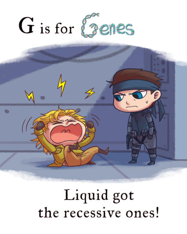 Metal Gear Solid ABC's (7 of 7) | Metal Gear | Know Your Meme