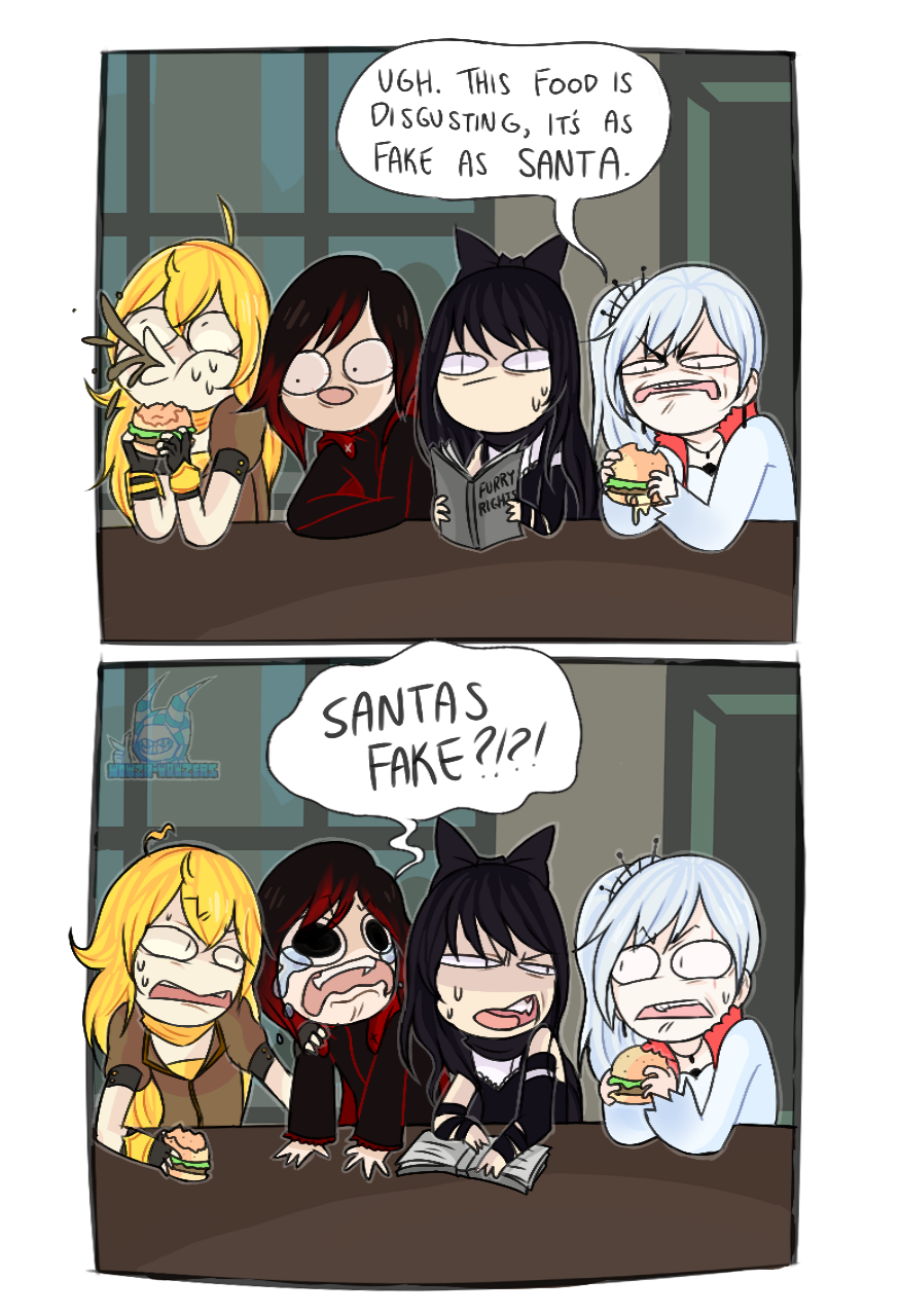 Weiss, no!! | RWBY | Know Your Meme
