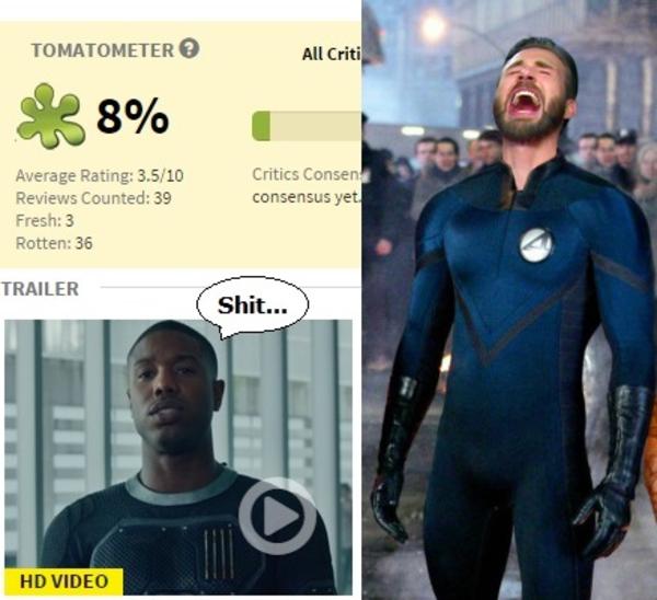 Chris Evans laughs at FF2015's Horrible Rotten Tomatoes Ranking ...