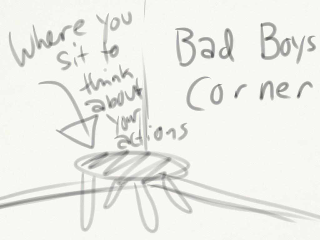 Bad boys corner | Reaction Images | Know Your Meme