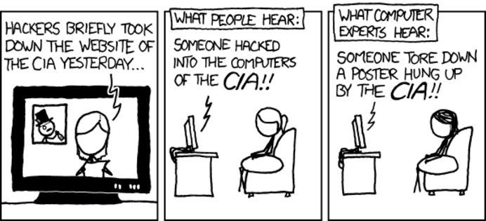 CIA | xkcd | Know Your Meme