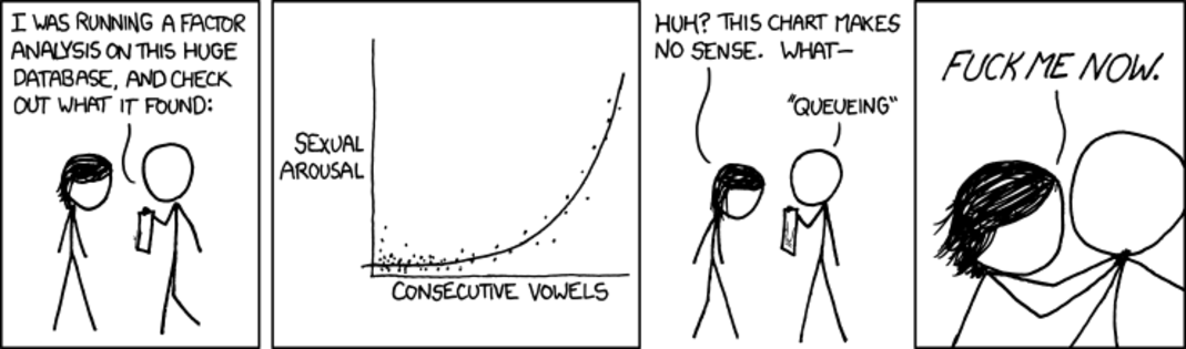 Consecutive Vowels | xkcd | Know Your Meme