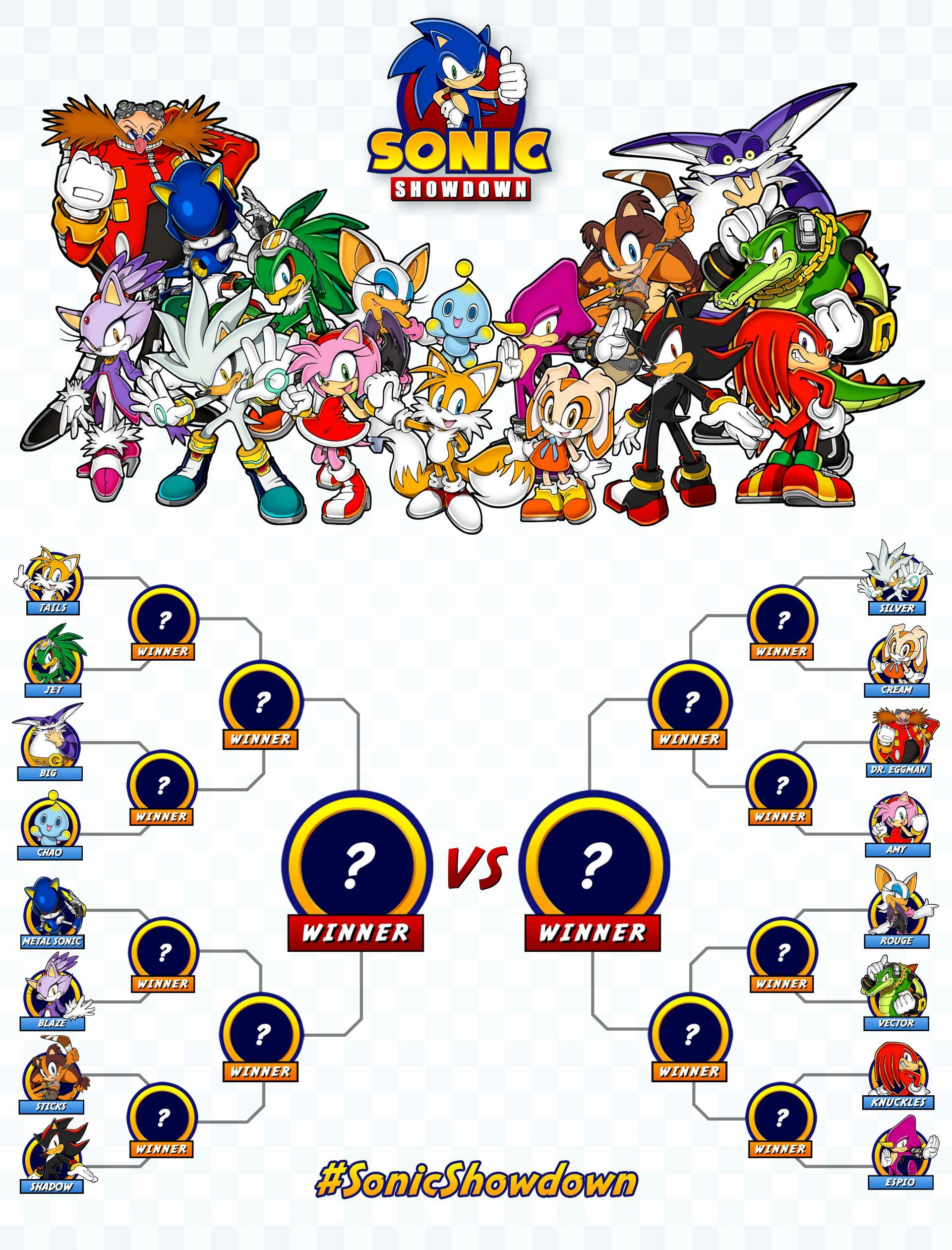 Official Sonic Showdown Bracket | Sonic the Hedgehog | Know Your Meme