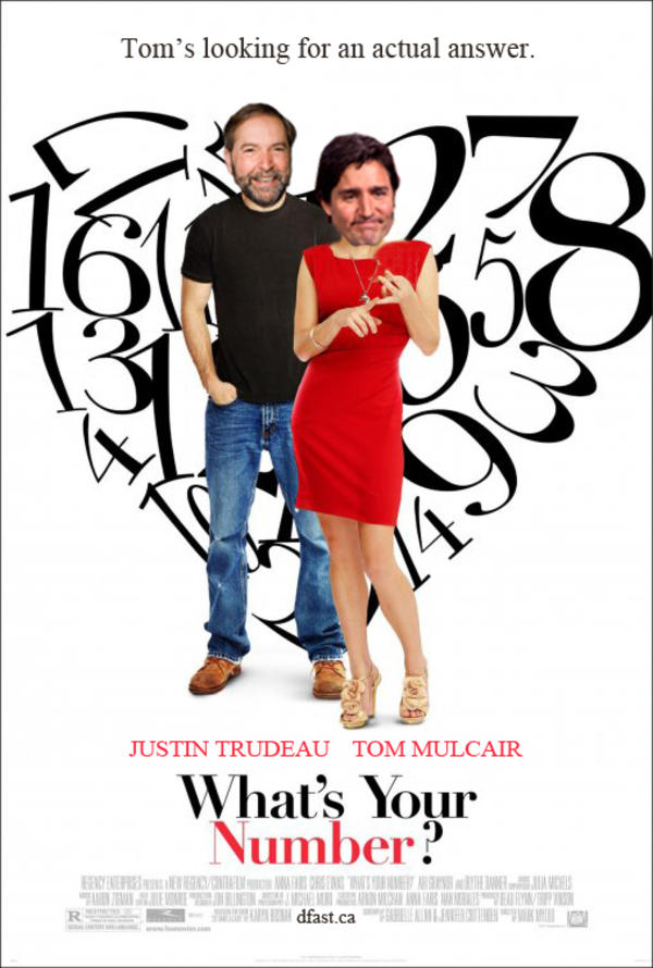 What's Your Number? | Know Your Meme