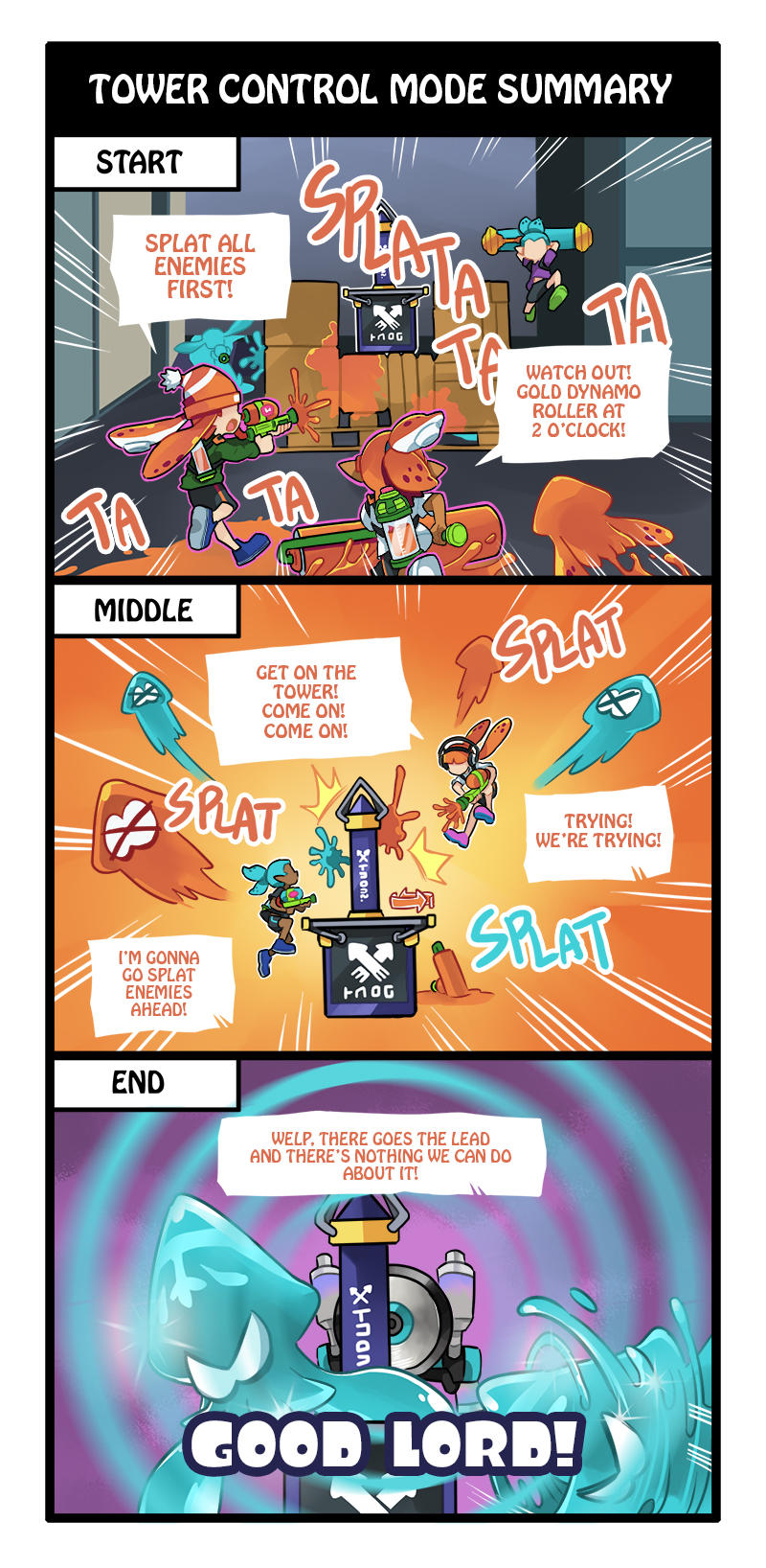 Tower Control in a nutshell | Splatoon | Know Your Meme