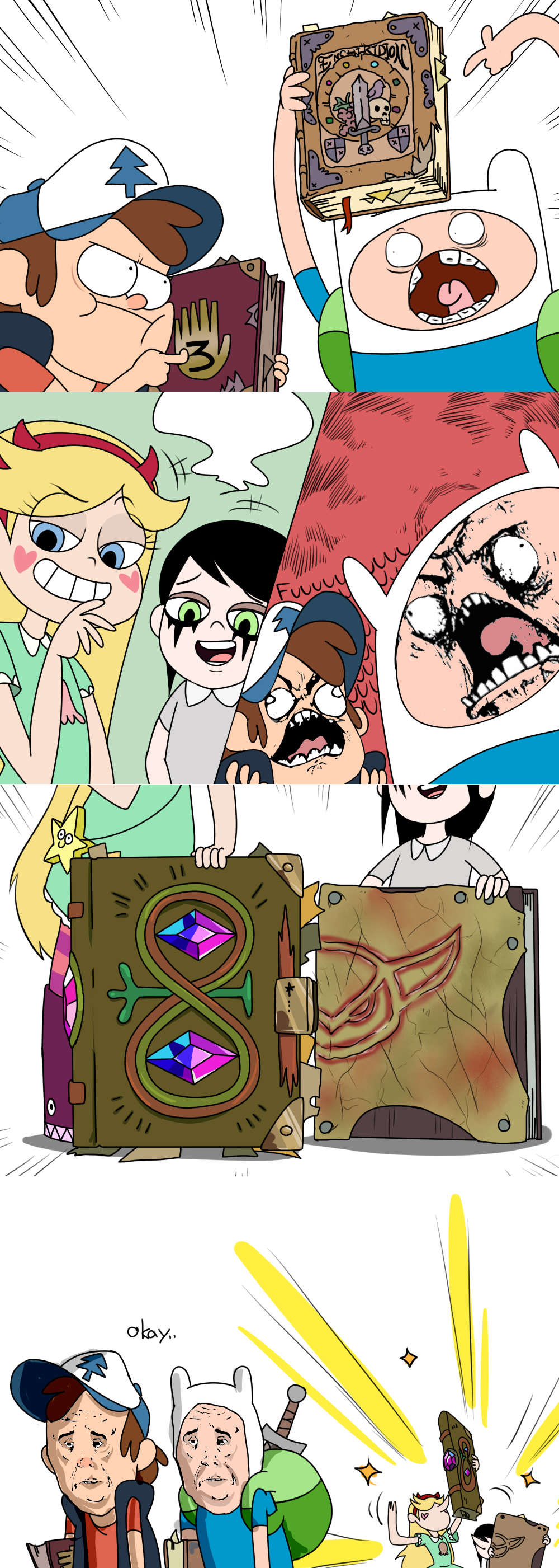 The Books | Crossover | Know Your Meme