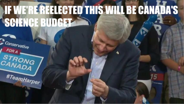 Science Budget | 2015 Canadian Election | Know Your Meme