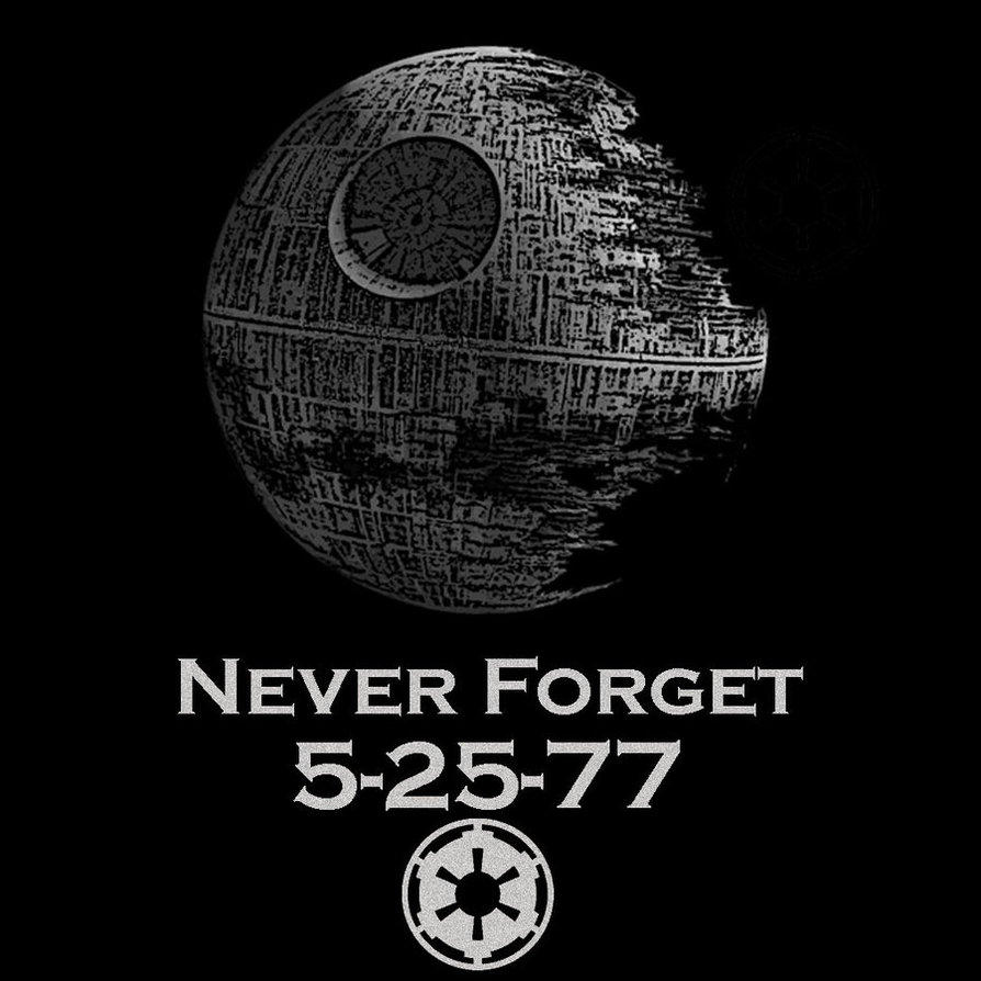 Never Forget | Never Forget | Know Your Meme