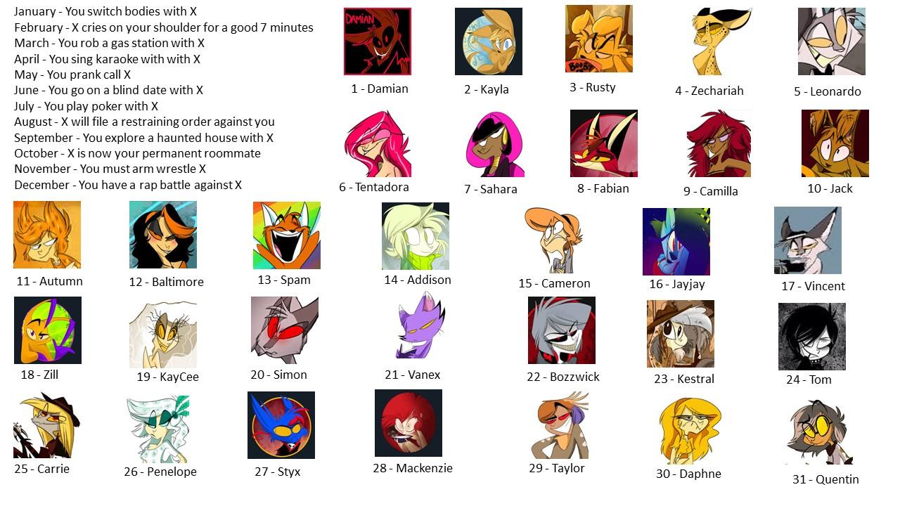 Zoophobia Birthday Game | Birthday Scenario Game | Know Your Meme