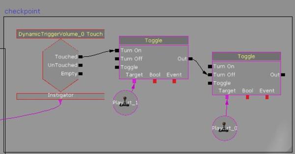 Trigger warning in visual scripting | Trigger | Know Your Meme