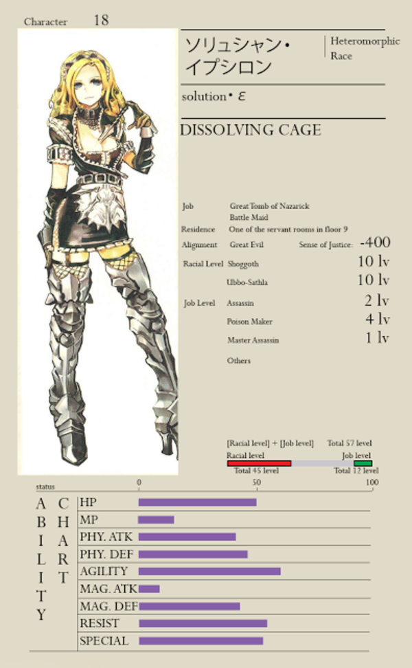 Solution Epsilon | Overlord | Know Your Meme