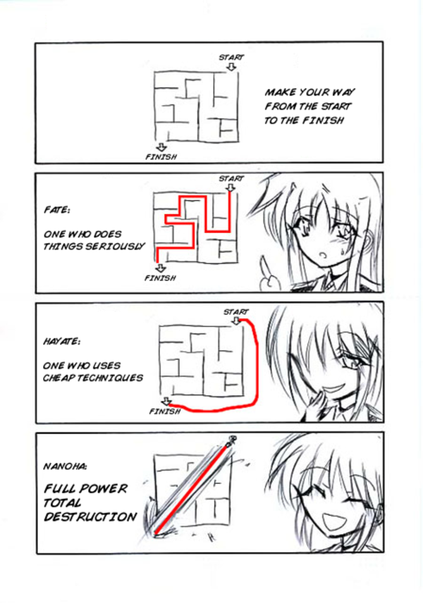 Solve the Maze | Lyrical Nanoha | Know Your Meme